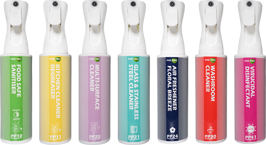 Entire Pro Chemicals | Entire Pro